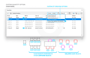 Quantity Take-off Tool | ONIZU